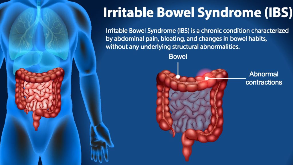 IBS Retreat | Natural IBS Treatment in Ayurveda | Atmantan